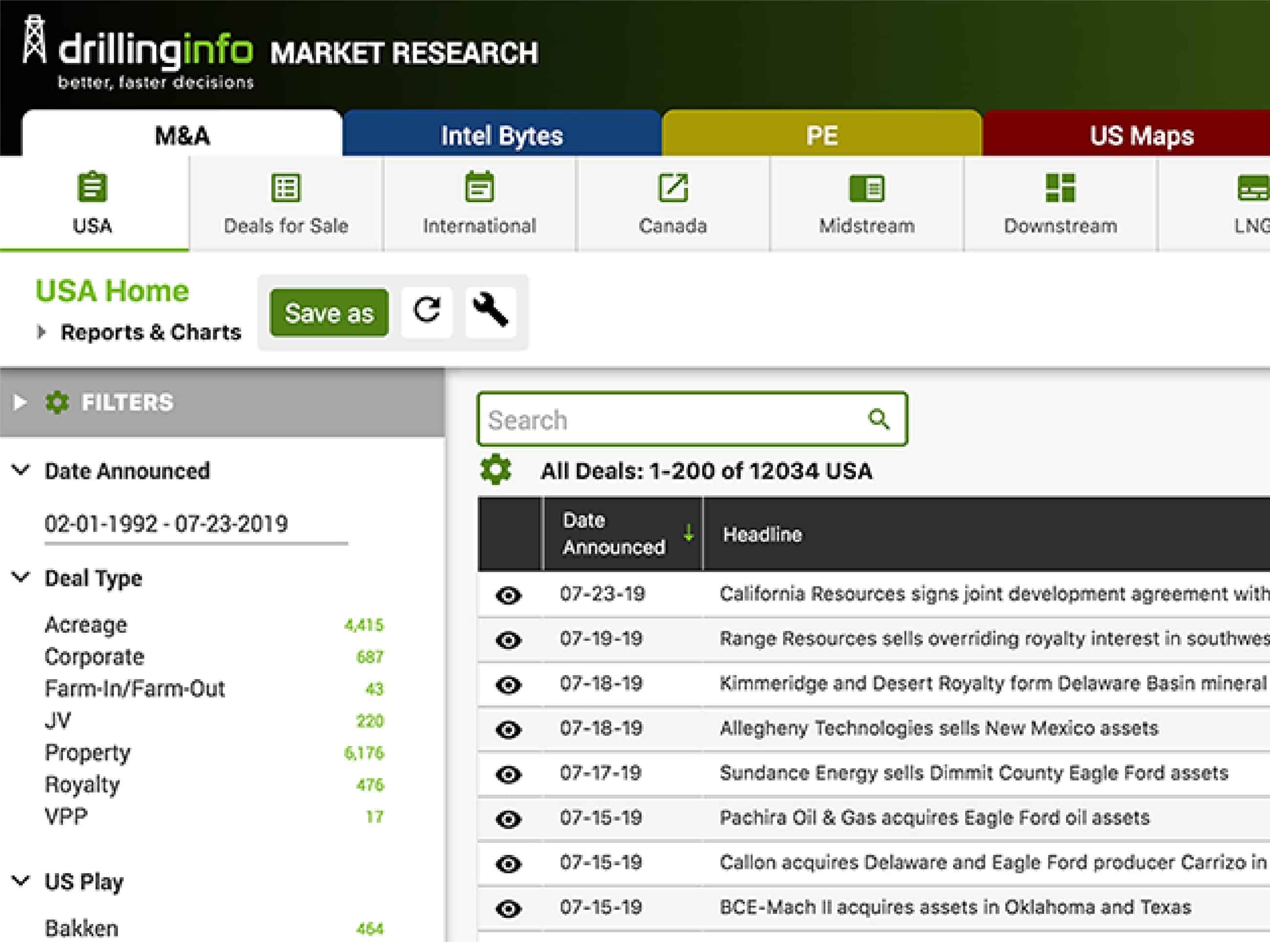Capella Solutions | Build Business Software Fast
